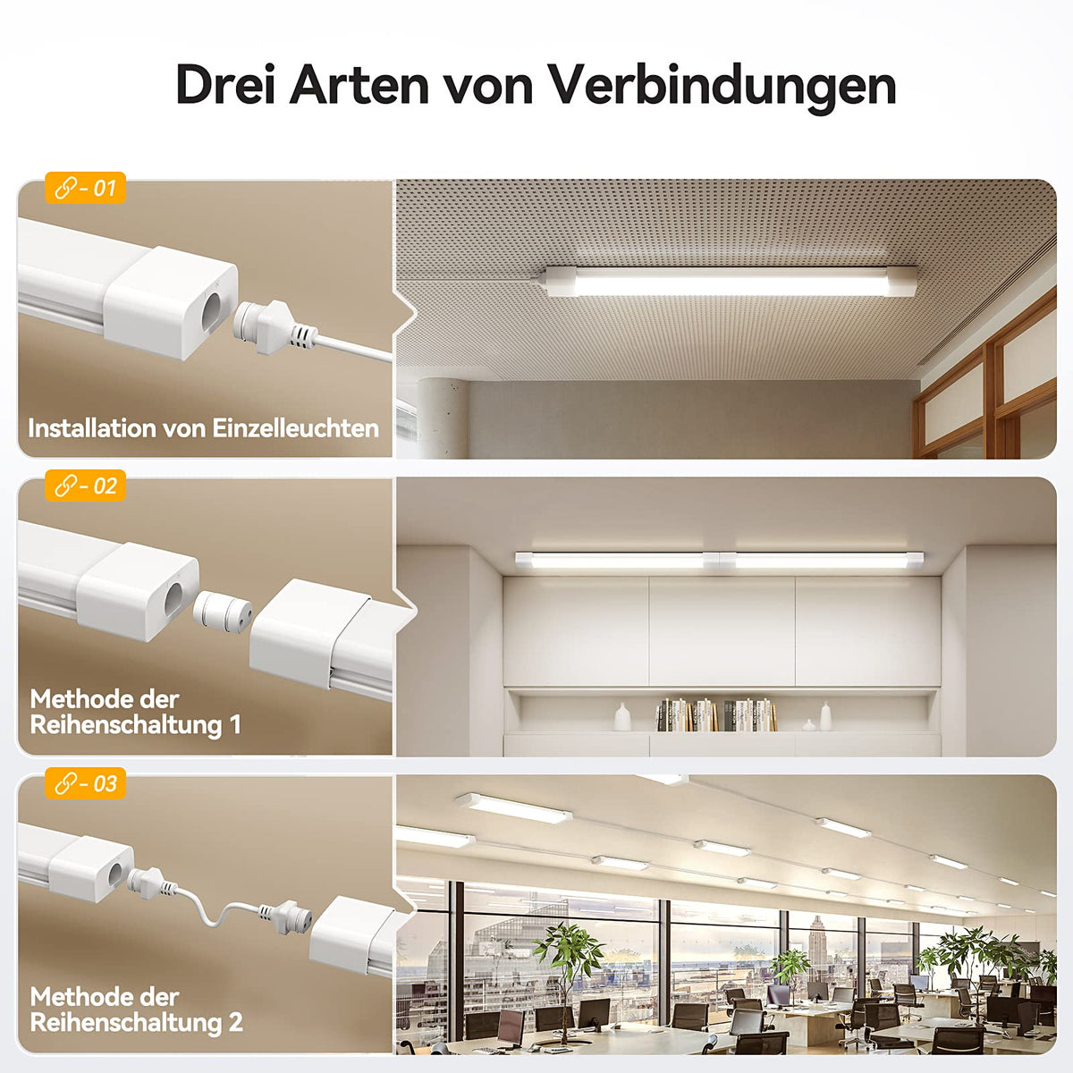 Anten Feuchtraumleuchte LED 120cm, 36W Neutralweiß 4000K, 4000LM Neonr